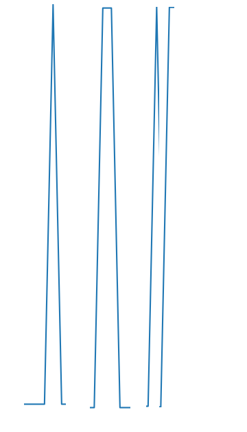 [FLASH-USERS] LaserSlab simulation of a thin target